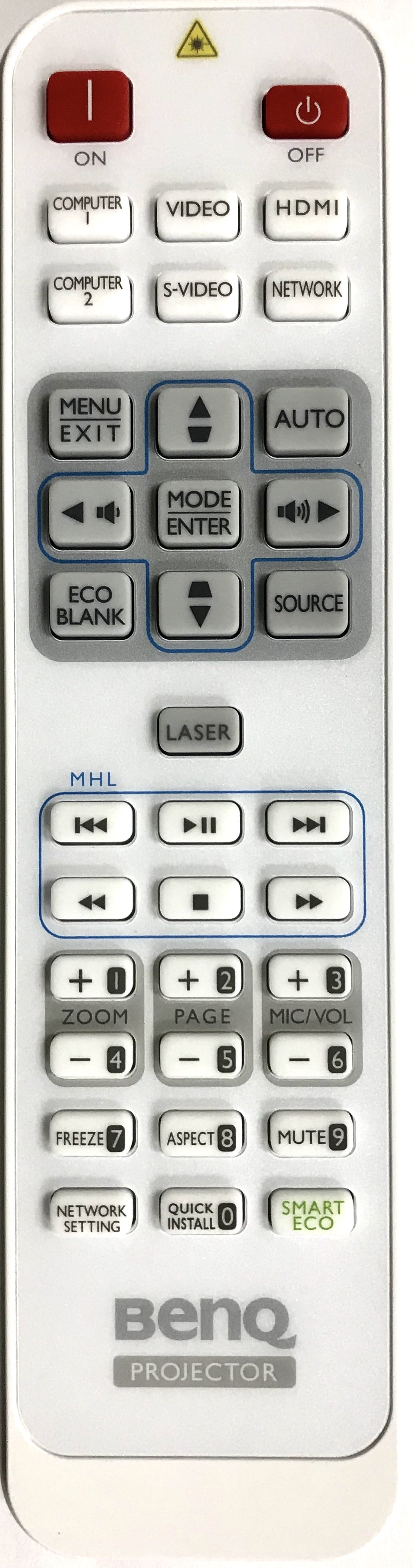 BenQ 1051A-5986 Projector Remote PN# 5J.J6R06.001 5J.JAD06.001 for ...