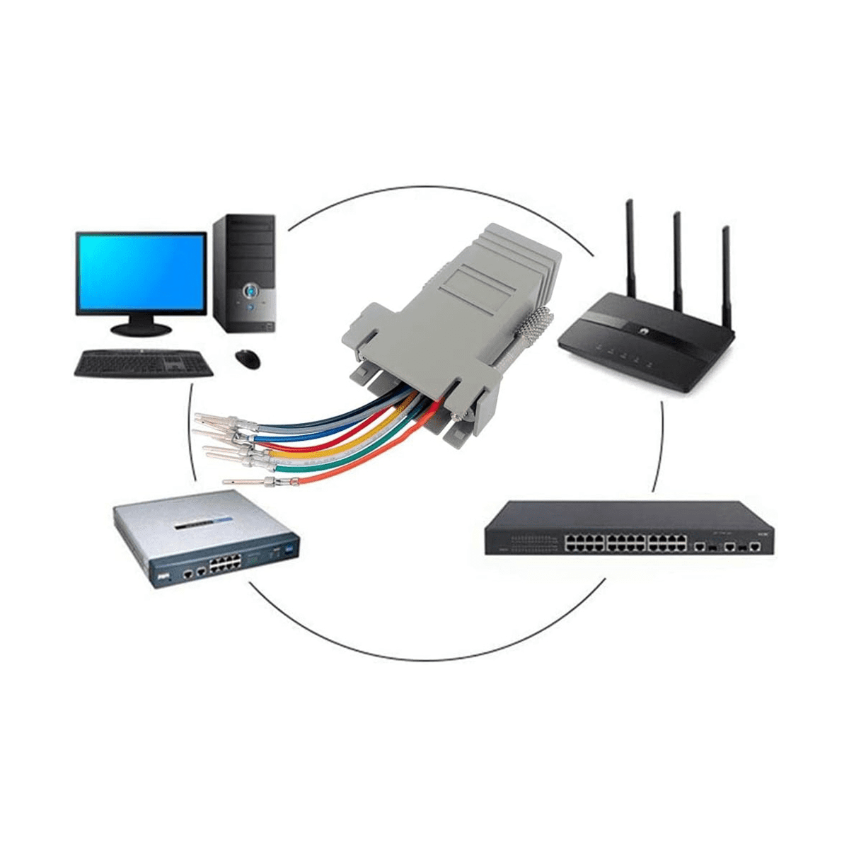 Click here for Unbranded 10pcs Db9 To Rj45 Modular Adapter  Db9 T... prices