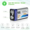 EBL 9V 280mAh NiMH Rechargeable Batteries, 2 Pack, 2-Slot 9V Battery ...