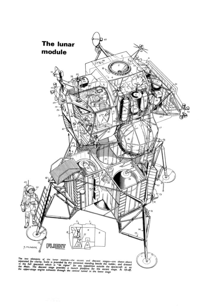 Best Posters Lunar Module Cutaway Art 11Inx17In Mini Poster 11x17 ...