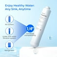 Waterdrop Alkaline Water Filter WD-ALK35, Alkaline Filter for Reverse ...