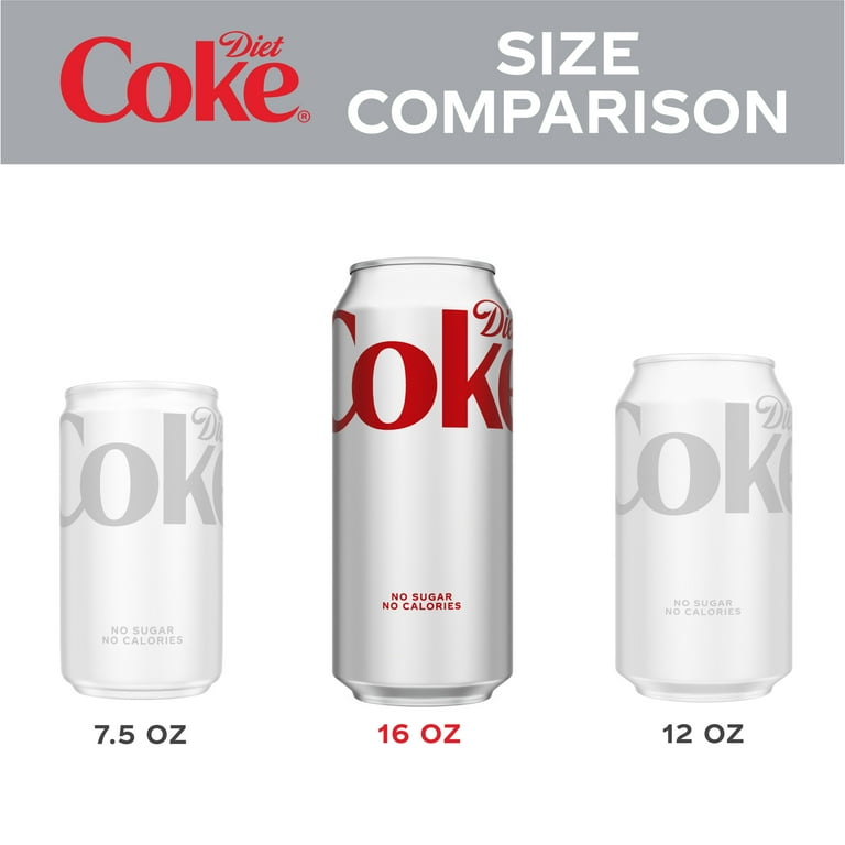 Diet Coke Can
