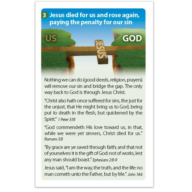 Jesus Is The Bridge Between Us And God