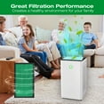 Home Times KXY550 Replacement Filters, 2 Pack, for AIRPLUS Air Purifier ...