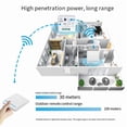 Tuya Wifi RF433Mhz Smart Wireless Switch 1gang Remote Control Lighting ...