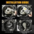 D2S D4S LED Headlight bulb HID D2R D2C D4R D4C 300W 50000LM Canbus ...