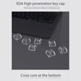 ANXPTIME XDA Keycap Mechanical Keyboard keycaps 1.75u Blank Game ...