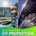 Free Shipping! Chemical Guys HydroShield Nano Spray Seal for Vinyl ...