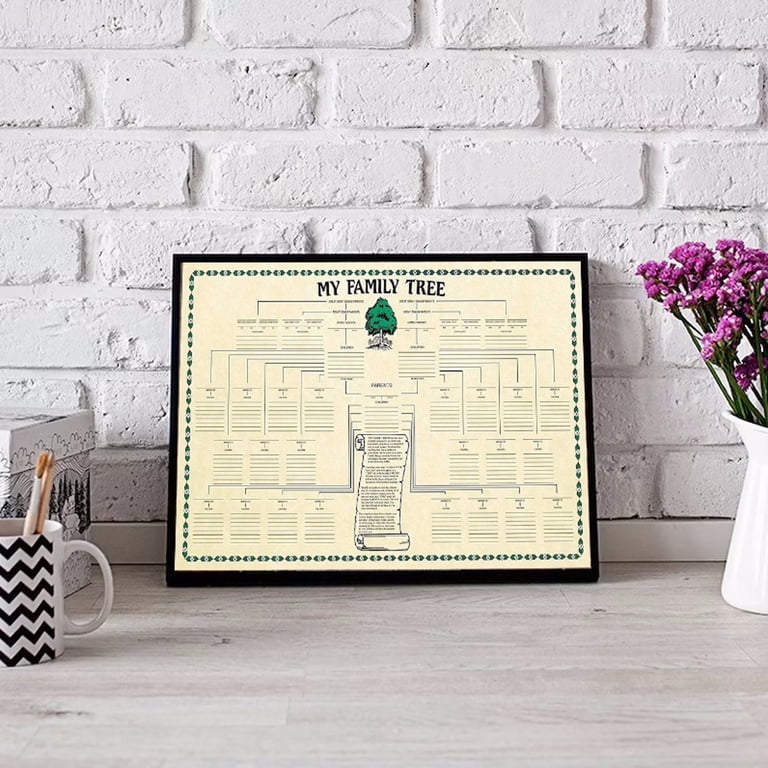 Family Tree Map Family Tree Chart Genealogy Poster Blank, 57% OFF
