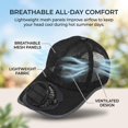 Solar Rechargeable Peak Cap, USB Breathable Sport Fan Hat for Men and ...