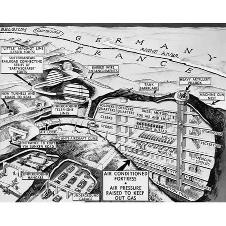 Cross-Section Drawing Of Maginot Line History (36 x 24) | Walmart Canada