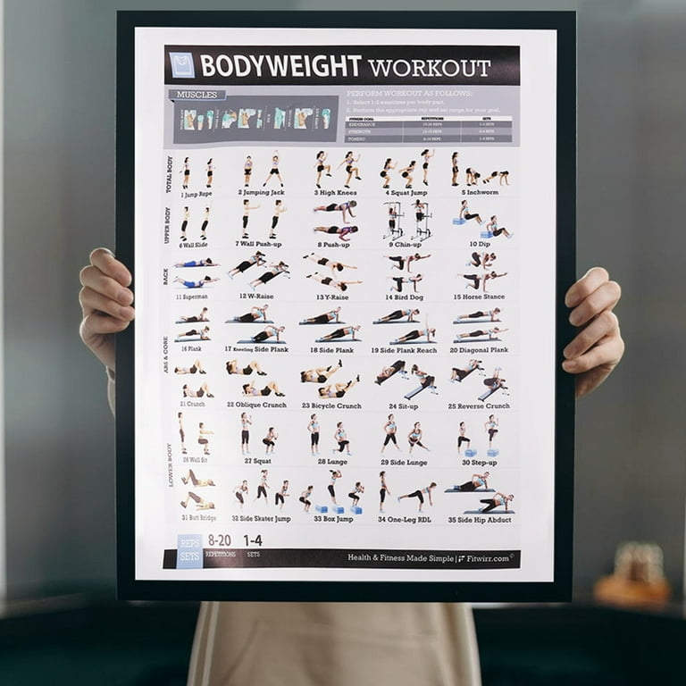 Workout Routines Chart For Men