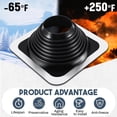 #6 Roof Vent Boot Chimney Flashing Roof Jack Pipe Vent for Pipe OD 5 to ...