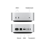 Apple 2024 Mac Mini Desktop Computer with M4 chip with 10‑core CPU and ...