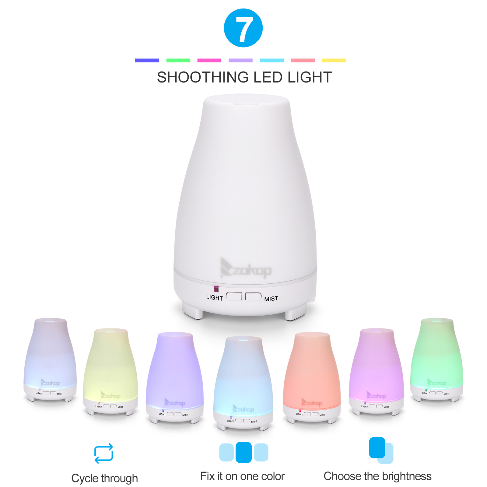 2 Pack White Humidifier 11W 200ml Aroma Diffuser with Remote Control ...