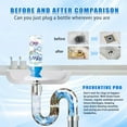 Drain Foam Cleaner, Foam Drain Cleaner, Powerful Sink and Drain Cleaner ...