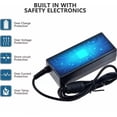 Amxwccy AC Adapter Compatible With Egretech P300 Plume 300W Power ...