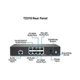 SonicWall TZ370 Network Security/Firewall Appliance 02SSC6817 - Walmart.com