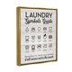 Stupell Industries Laundry Symbols Guide Typography Metallic Gold Framed Floating Canvas Wall ...