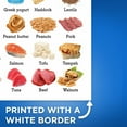 Protein Products Chart - Healthy Eating Nutrition - Protein Food Groups ...