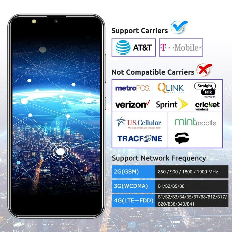 Cheap Non Smart Cell Phones