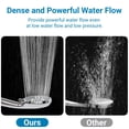 3-Way Rain Shower Head and 5 in Handheld Shower Set with High Pressure ...