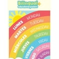 Bilingual Educational Posters for Kids – 12 Spanish & English Classroom ...