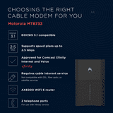 Motorola MT8733 WiFi 6 Router, Multi-Gig Modem, 2 Phone Ports, Xfinity ...