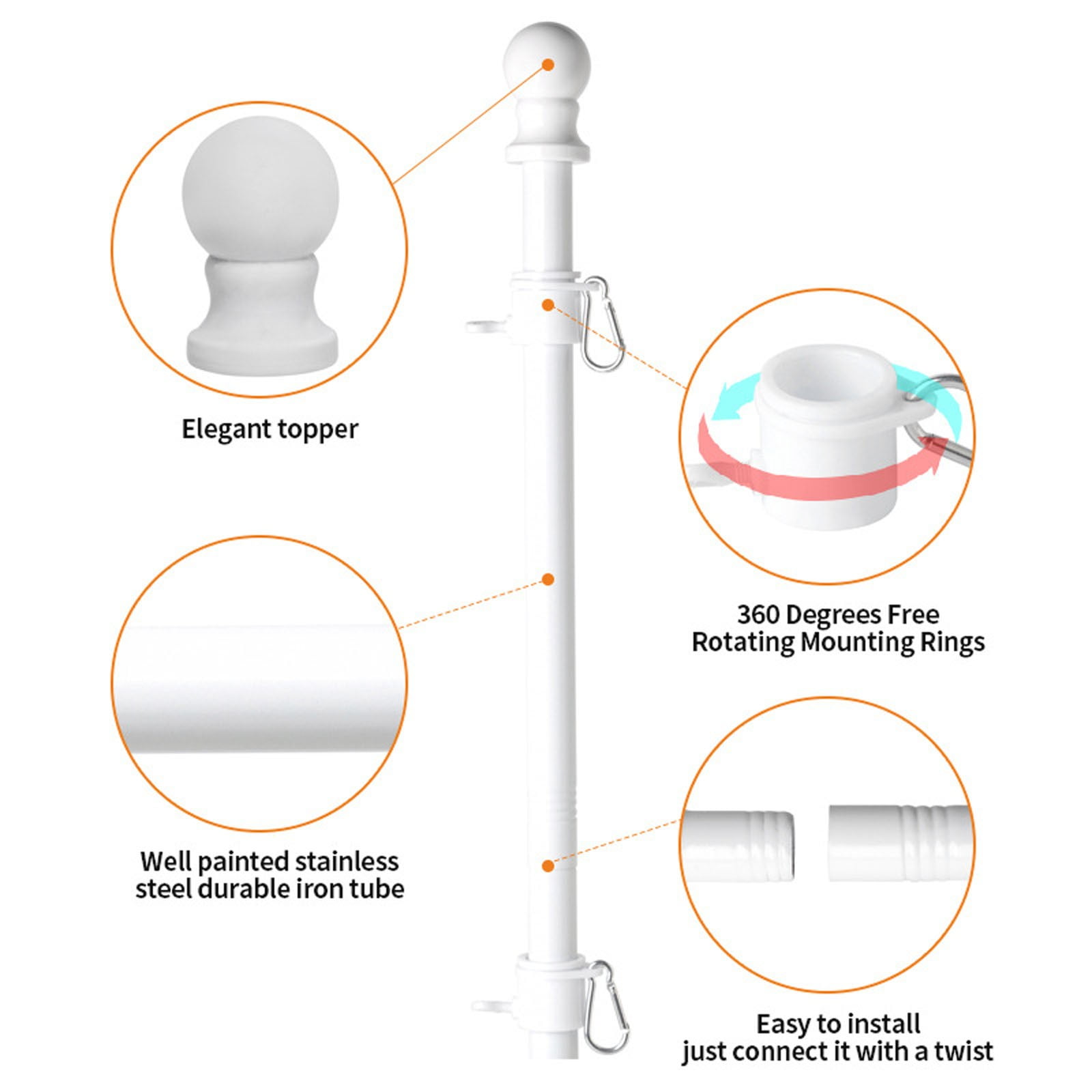 Click here for Rwvbm Wall Mounted Flagpole Kit With 360 Degree Ro... prices