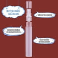 5pcs 8ml Perfume Atomizers Refillable, Matte Plastic Small Spray ...