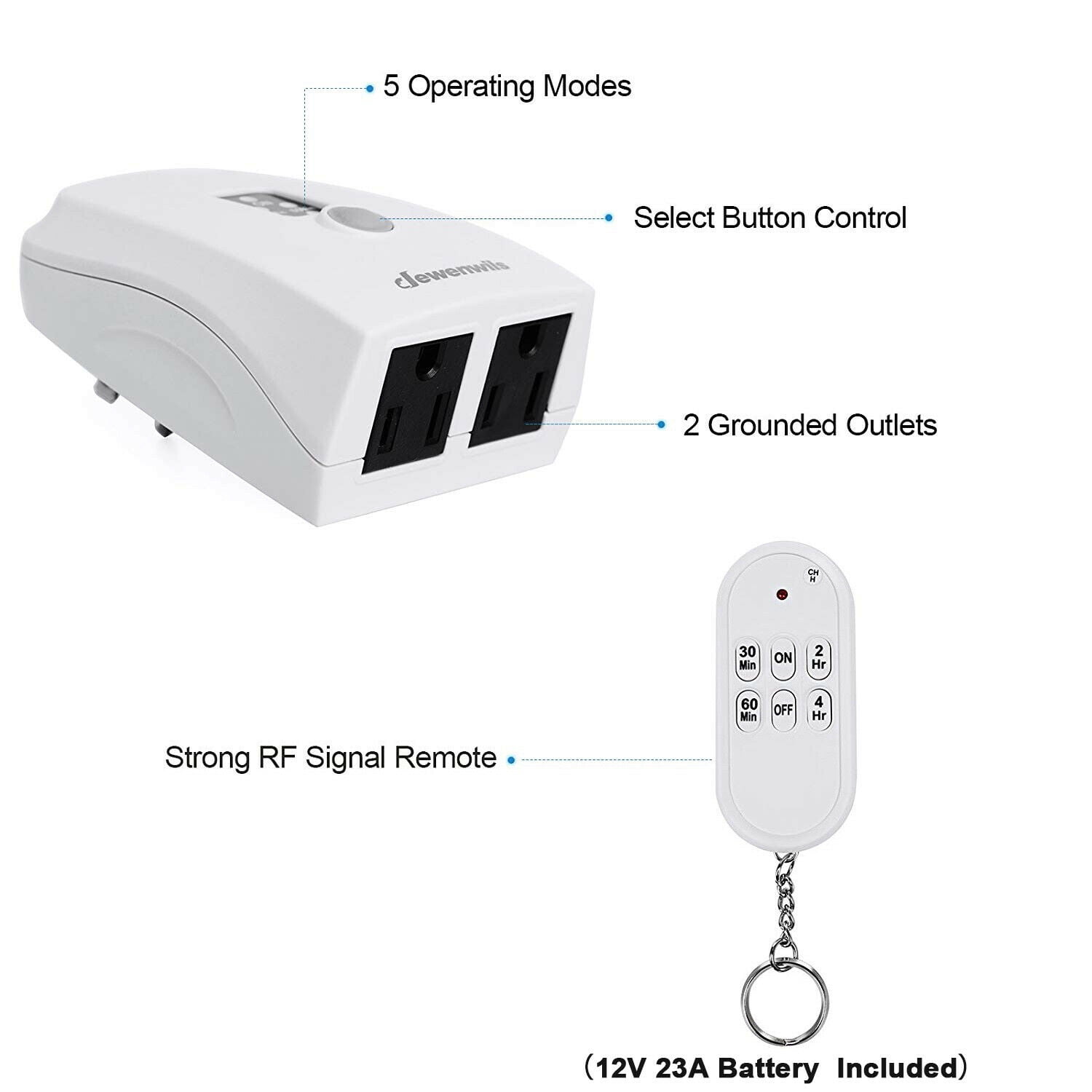 DEWENWILS Indoor Wireless Remote Control Electrical Outlet with ...