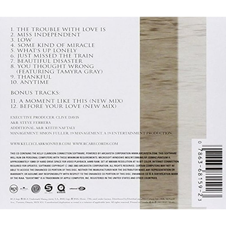 Kelly Clarkson Thankful Album