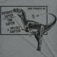 Mens Velociraptor T shirt Funny Physics Joke Raptor Dinosaur Novelty ...