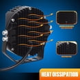 12V/ 24V Amber Offroad LED Work Light Bar Pods Combo (2x 5 - Inch ...