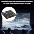 4X Mini 4K HDD Media Player 1080P Horizontal and Vertical Digital Video ...