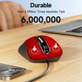 Memzuoix Wired Mouse, USB-A, 1200 DPI Optical Tracking, 5 Buttons ...