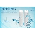 CFS – 2 Pack Water Filter Cartridges Compatible with WPD-110 155750-52 ...