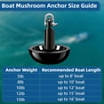 Mushroom Anchor Kit for Kayak Canoe SUP Paddle Board Jet Ski Small Boat ...