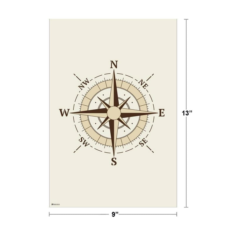 Nautical Compass Map