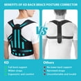 KD Back Brace Posture Corrector - Full Support for Women and Men - Straighten Shoulders, Relieve ...