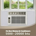 Window Ac Side Panels With Frame,Washing Machine,Air Conditioner Side ...