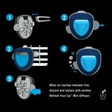 Refresh Your Car Mini Diffuser Air Freshener (New Car/Cool Breeze Scent ...