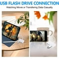 USB C SD Card Reader for iPhone 15 iPad Mac 3 in 1 USB-C Memory Trail ...