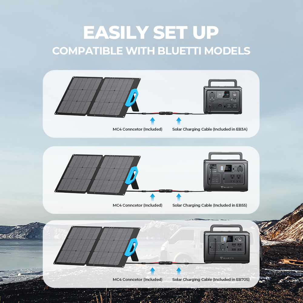 Buy لوحة شمسية Bluetti 68W Portabel لمحطة الطاقة ، ونسخ احتياطي للطاقة ...