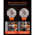 Cordless Impact Wrench, 280 ft-lbs/ 380 N·m High Torque, 3/8 inch, 20V ...