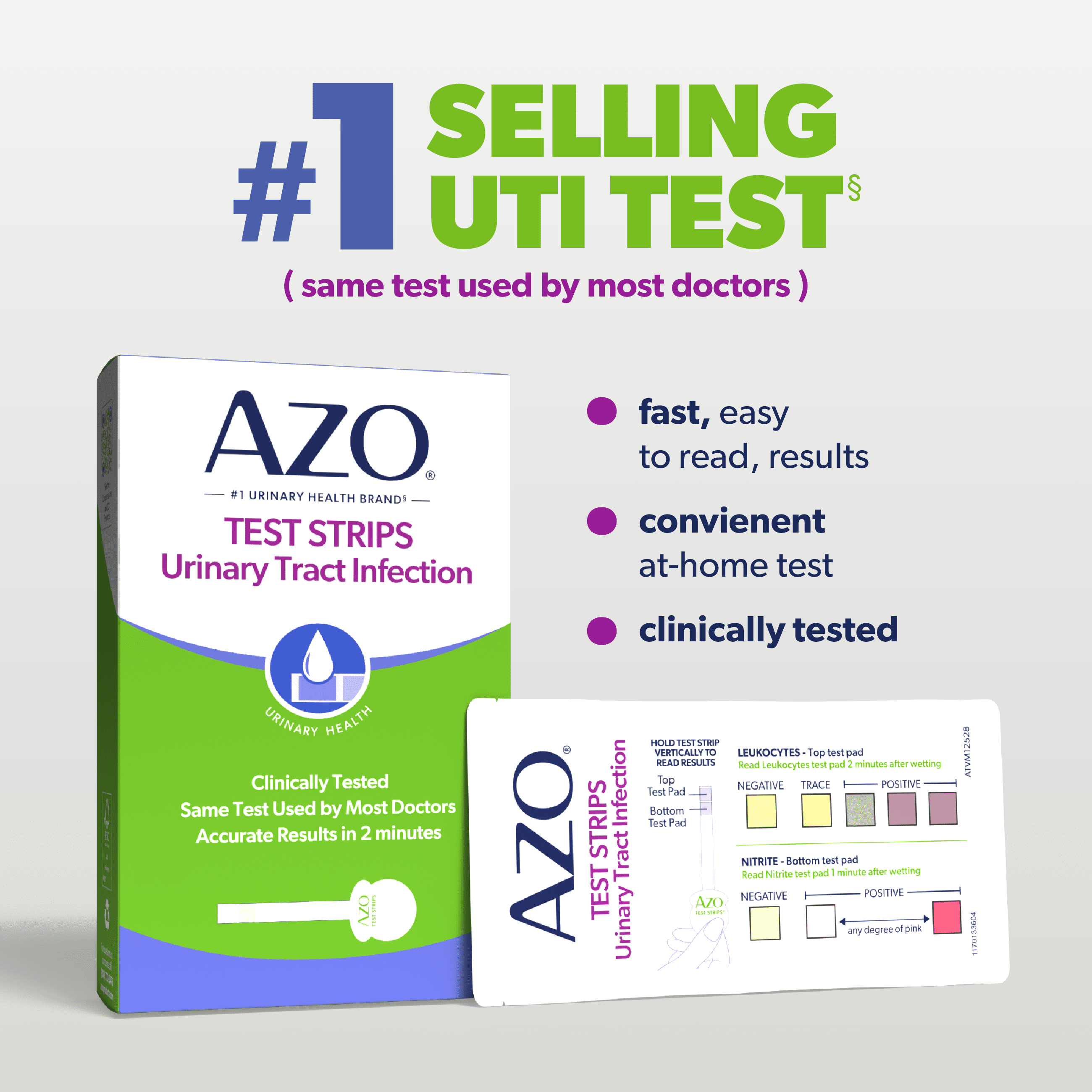 AZO UTI Test Strips, Easy to Use At-Home Test Kit, Fast Results ...