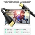 4K HDMI Cable 85ft Ultra High Speed HDMI 2.0 Cables 18gbps Gold Plated ...