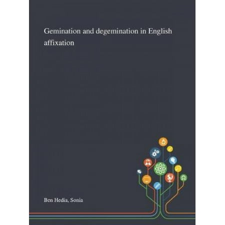 Gemination and Degemination in English Affixation | Walmart Canada