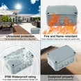 Greencycle Waterproof Junction Box, PVC/ABS Outdoor Plastic Enclosure ...