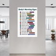 Body's Warning Signs Health Chart Poster Clinic Educational Wall Art ...